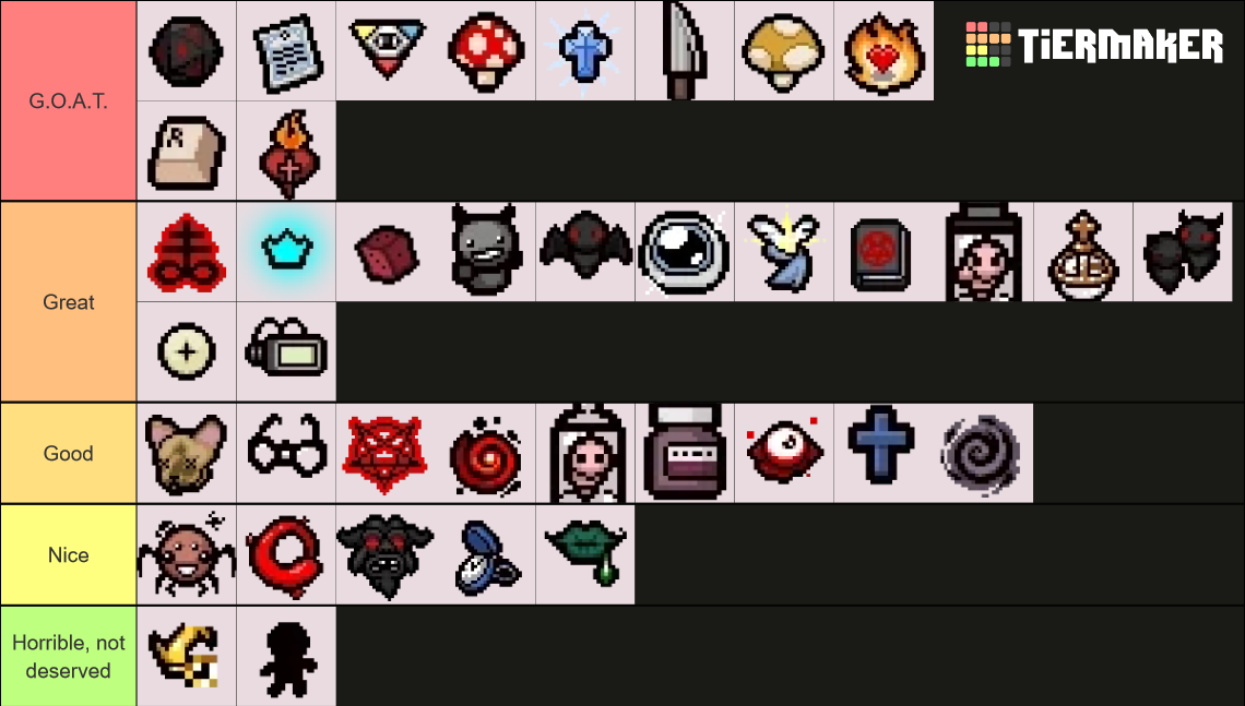 Binding of Isaac: quality 4 items Tier List (Community Rankings ...