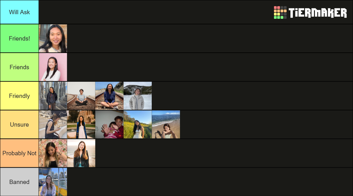 Concert Selection Tier List (Community Rankings) - TierMaker