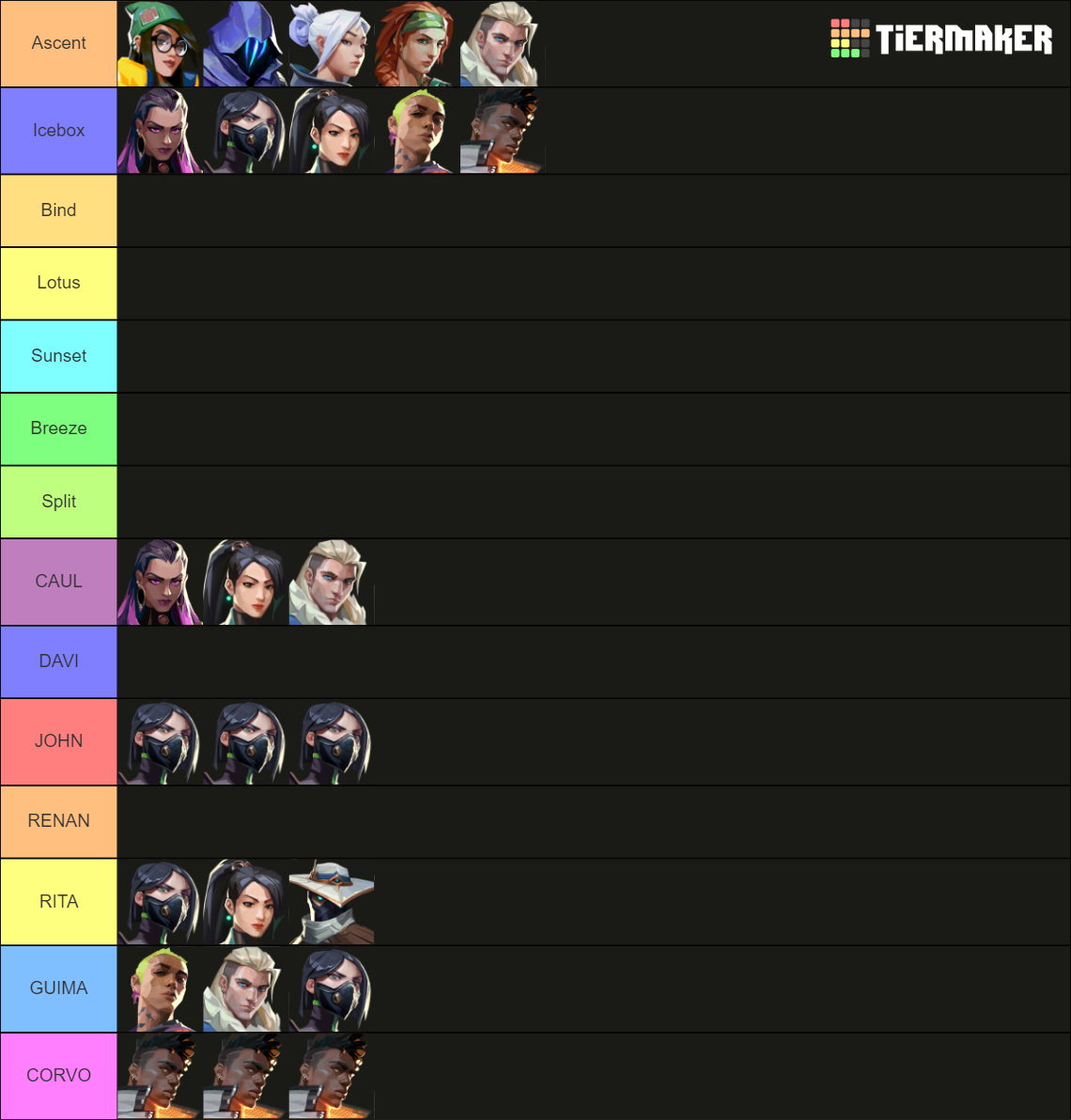 VALORANT Comp Maker Updated Sunset Tier List (Community Rankings ...
