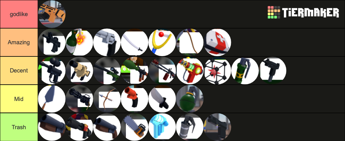 Roblox rivals all items Tier List (Community Rankings) - TierMaker