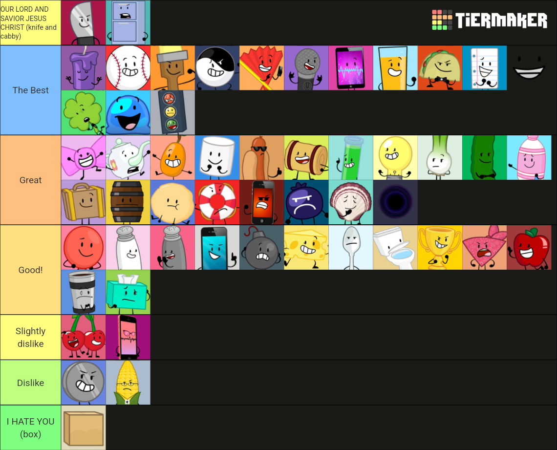 Inanimate Insanity ALL CHARACTERS Tier List (Community Rankings ...