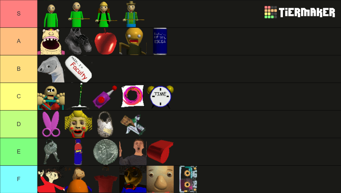 Baldi's Basics Characters and Items Tier List (Community Rankings ...