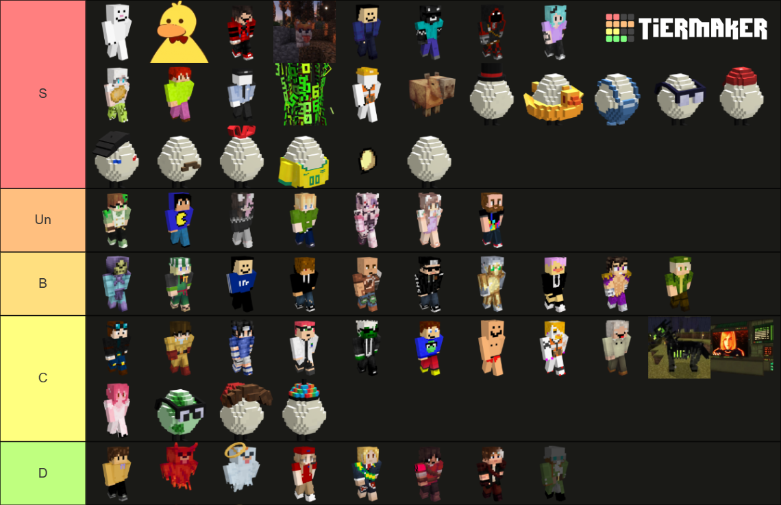 All of the QSMP Members/Characters (September 6 Update) Tier List ...