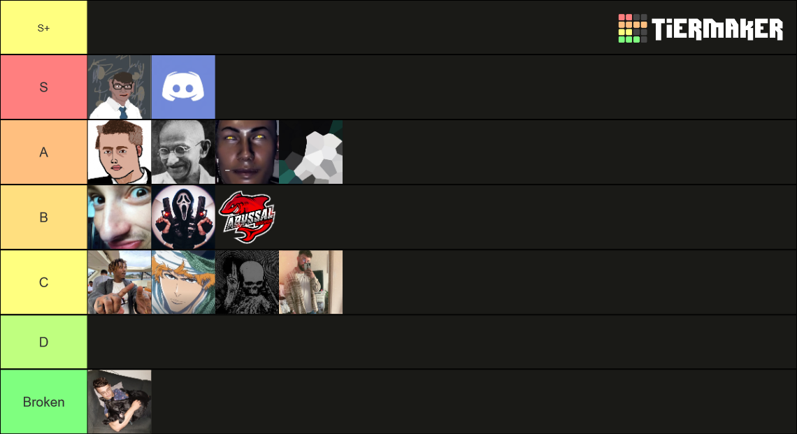 Rule 5 Tier List (Community Rankings) - TierMaker