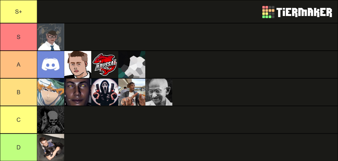 Rule 5 Tier List (Community Rankings) - TierMaker