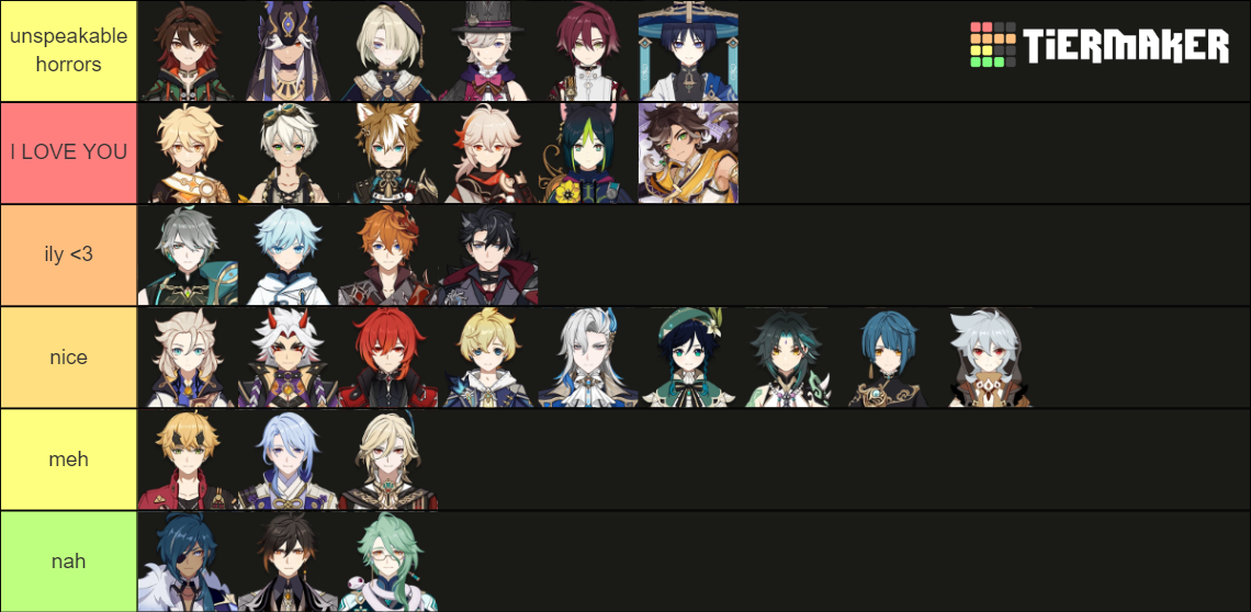 Genshin characters 4.6 + teased/unreleased characters Tier List ...