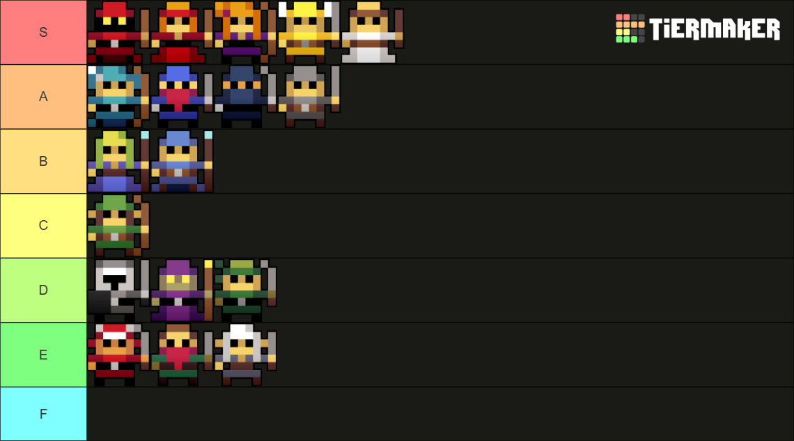 RotMG Classes (2024) Tier List (Community Rankings) - TierMaker