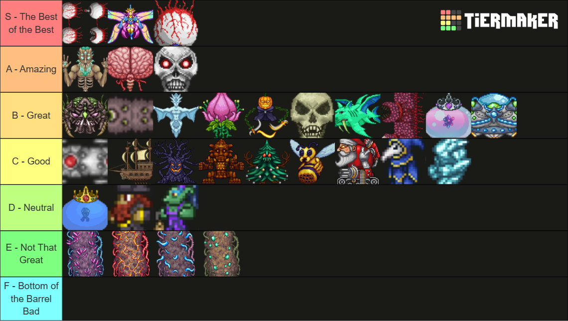 Terraria: Journey's End - All Bosses Tier List (Community Rankings ...