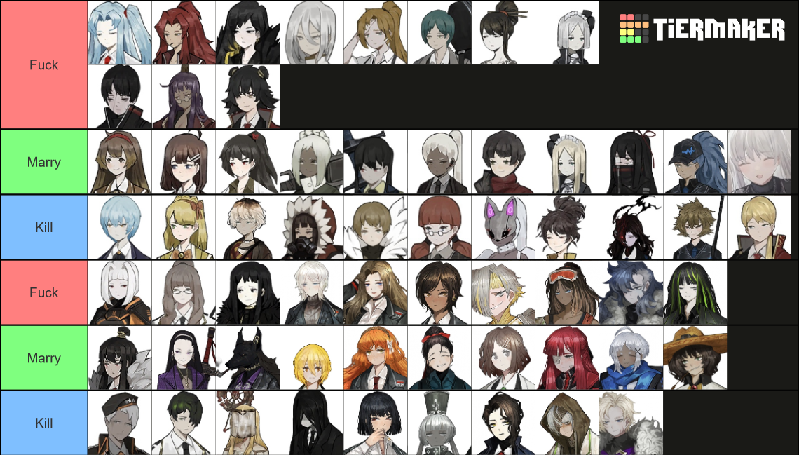 Project Moon Female Characters Tier List (Community Rankings) - TierMaker