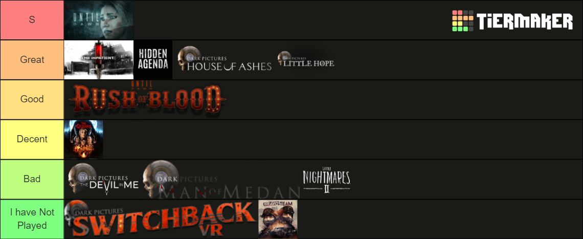 Supermassive Games Tier List (Community Rankings) - TierMaker