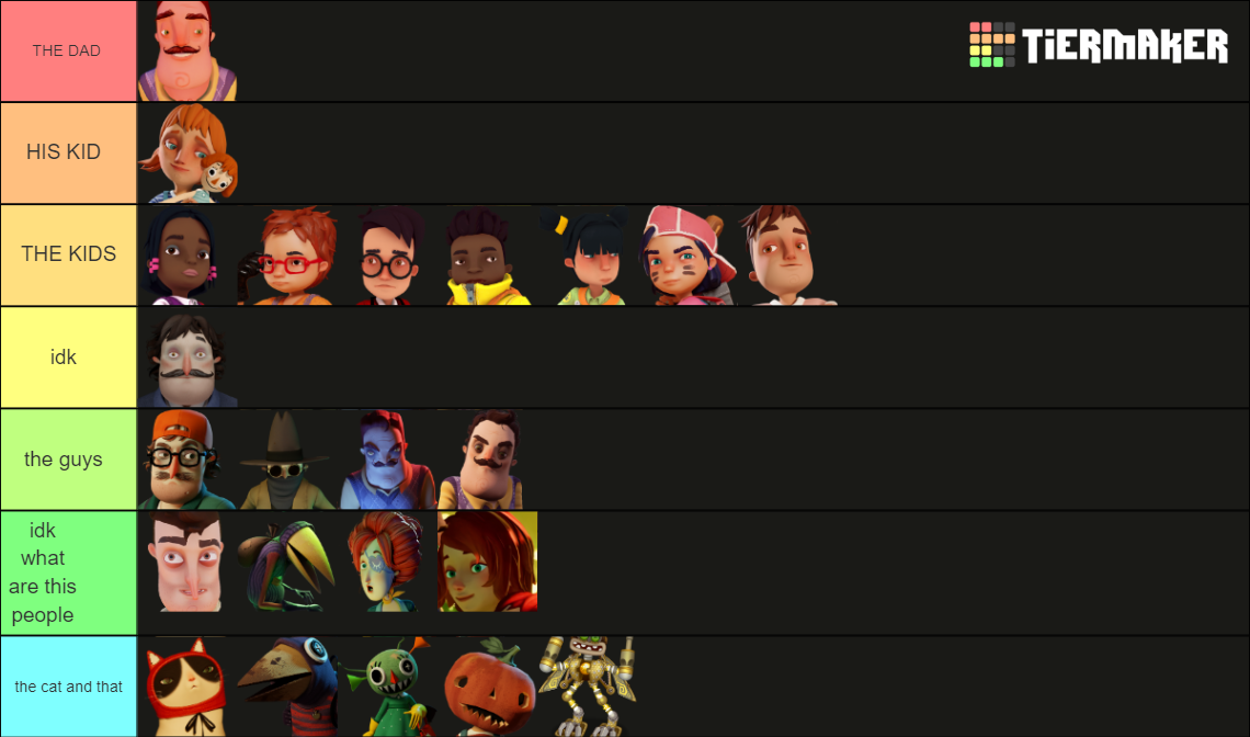Characters from Hello Neighbor Tier List (Community Rankings) - TierMaker