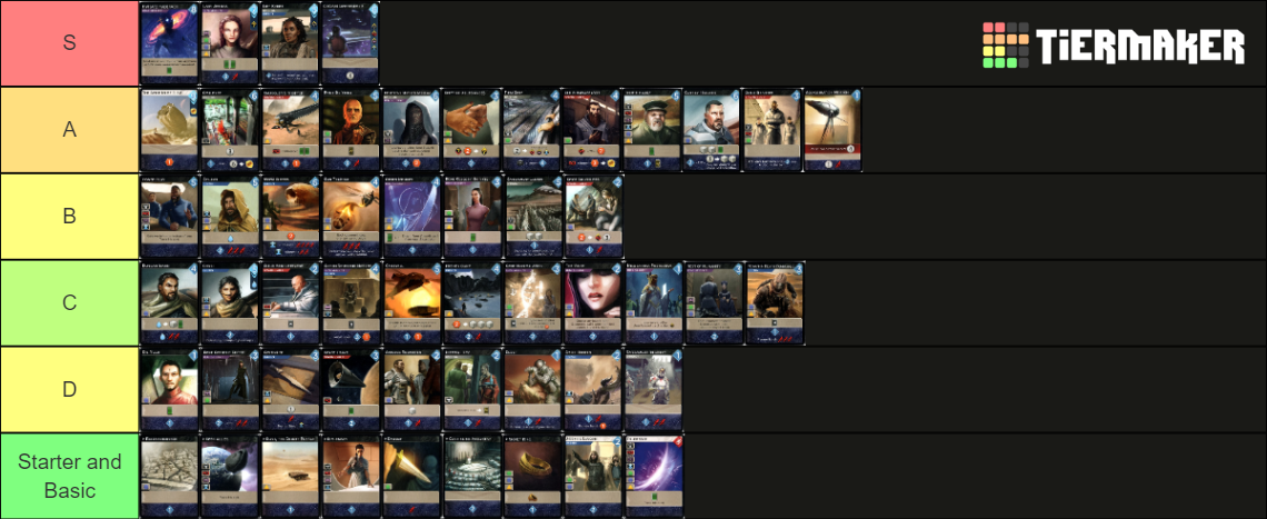 Dune Imperium Basic / Core: Cards Tier List (Community Rankings ...
