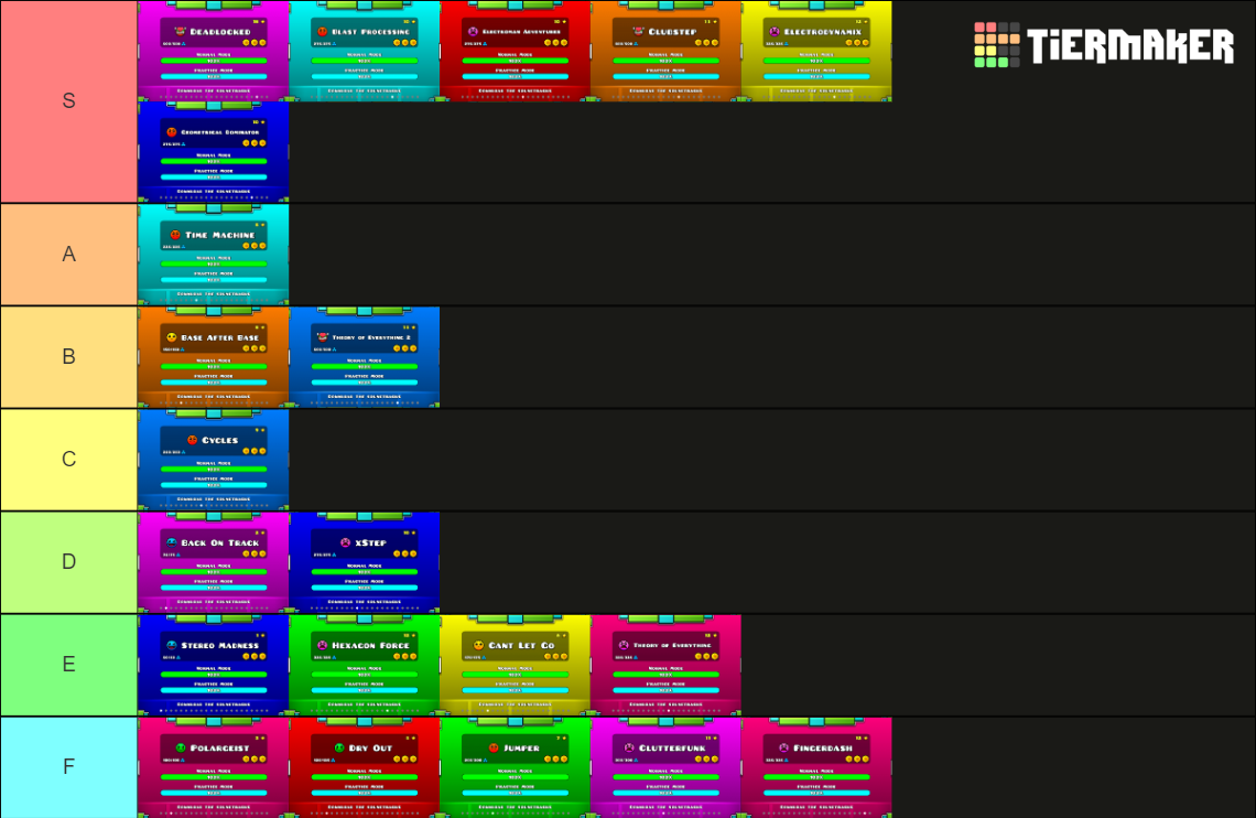 Geometry Dash Main Robtop Levels Tier List (Community Rankings) - TierMaker