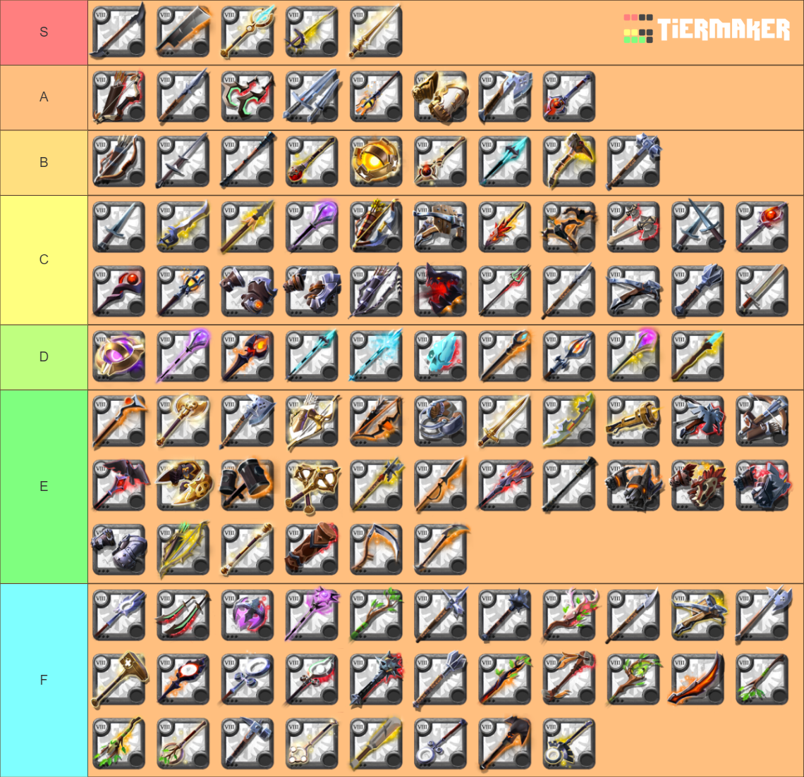 Albion Online Weapons Tier List (Community Rankings) - TierMaker
