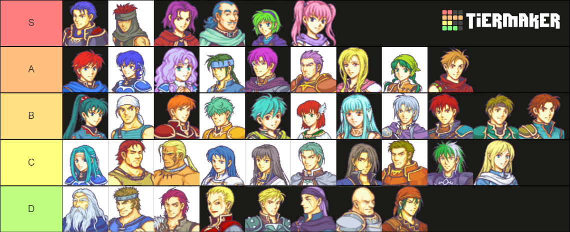 FE7 Playable Characters Tier List (Community Rankings) - TierMaker