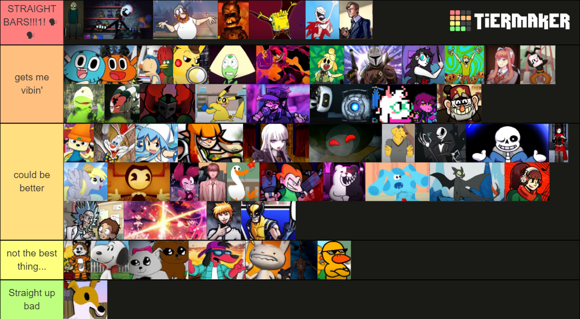 Animation vs Anything rappers - Tier List (Community Rankings) - TierMaker