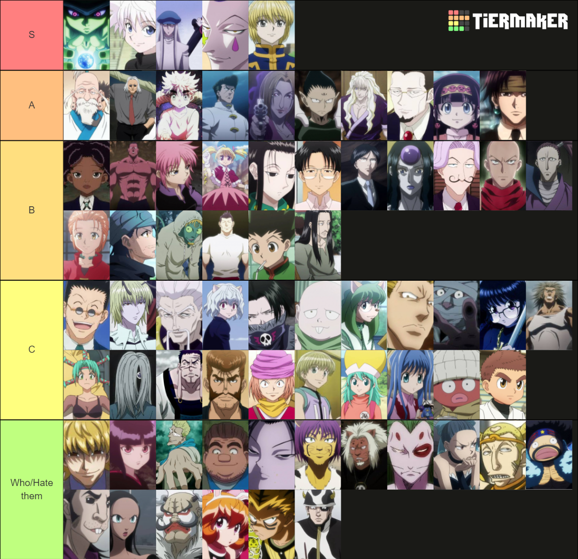 Hunter X Hunter characters Tier List (Community Rankings) - TierMaker