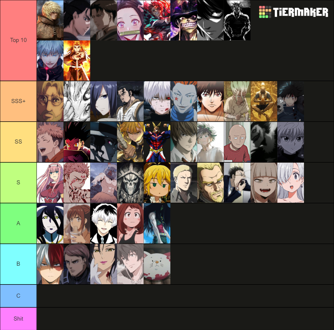 anime character tierlist (50+) Tier List (Community Rankings) - TierMaker anime character tierlist (50+) Tier List (Community Rankings) - TierMaker
