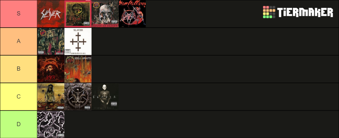Slayer Albums Tier List (Community Rankings) - TierMaker