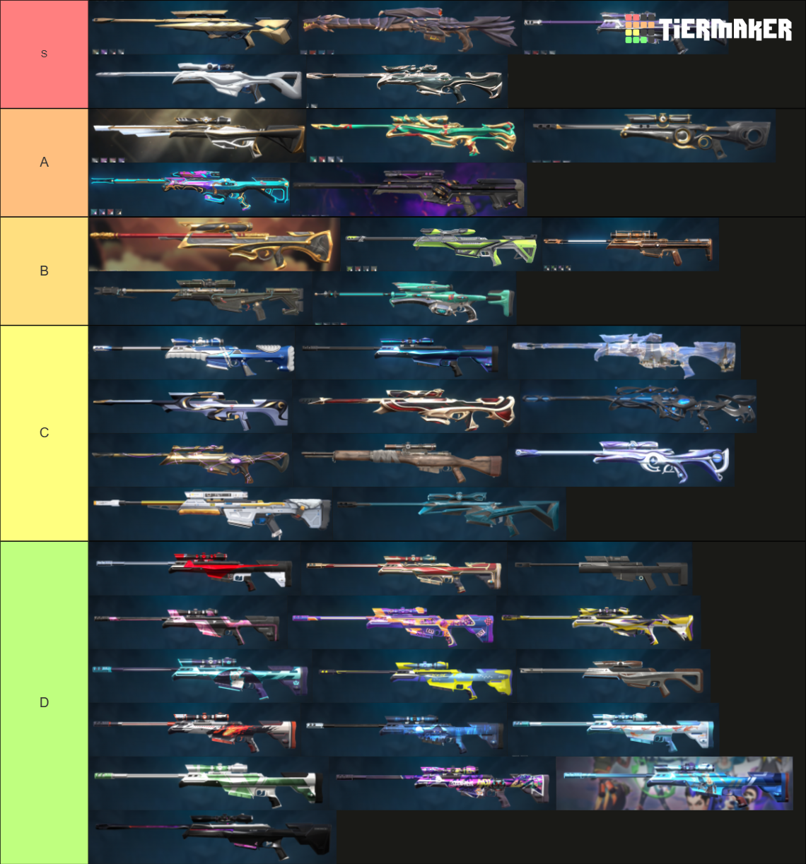 VALORANT Tire list (Operator Skins) 2024/2 Tier List (Community ...