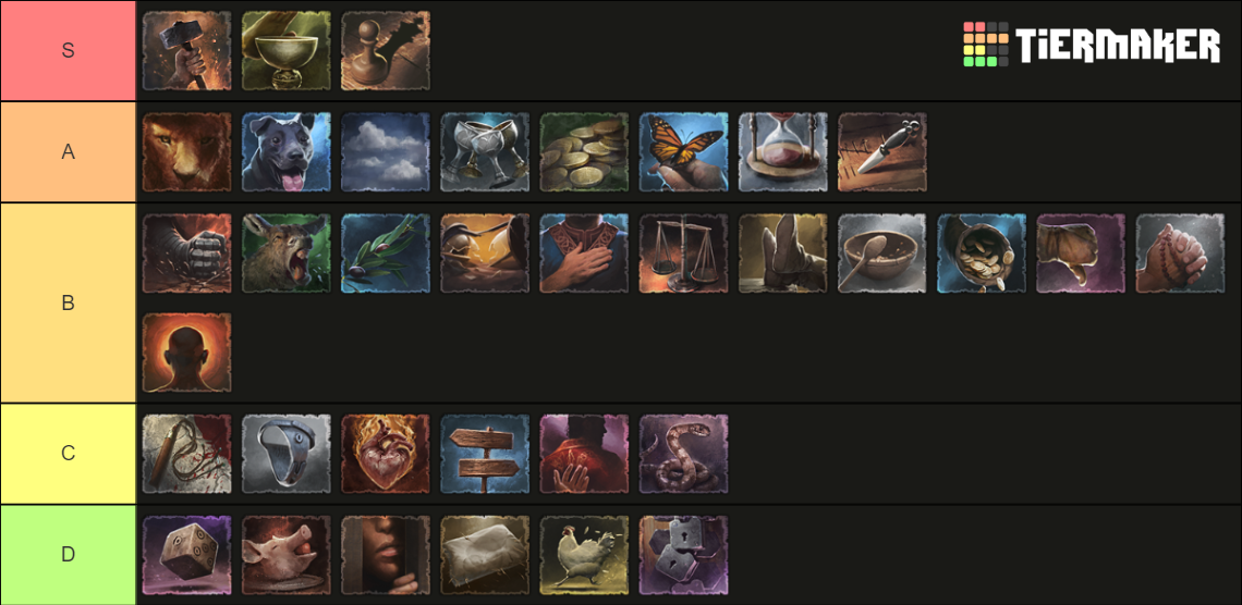Crusader kings 3 TRAIT PERSONALITY Tier List (Community Rankings ...