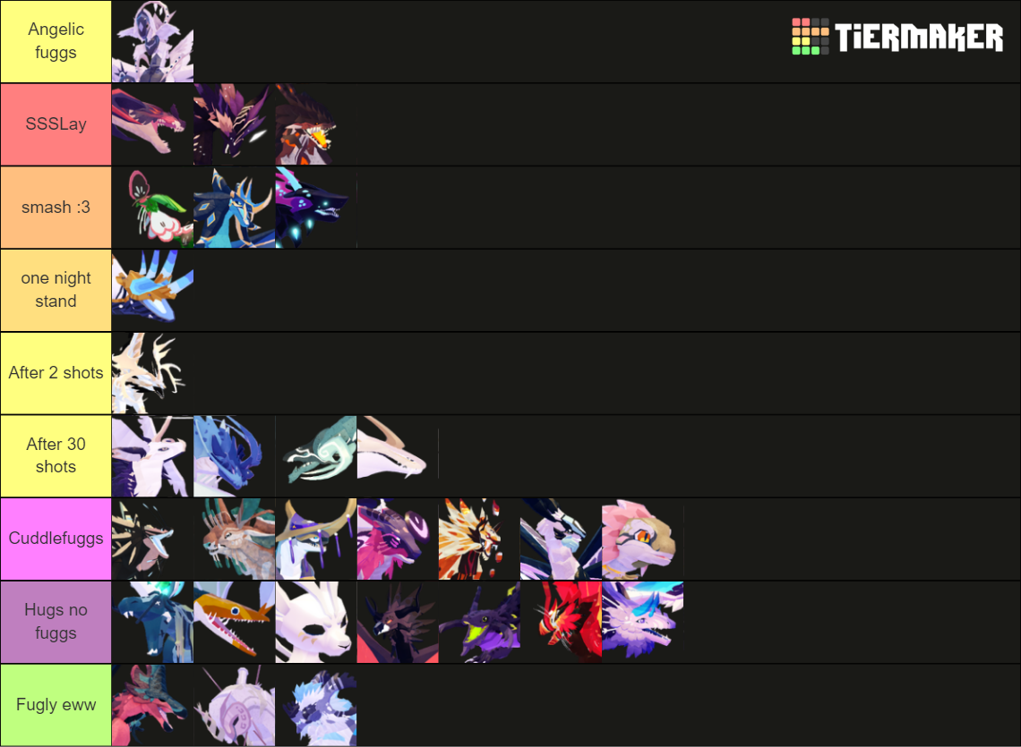 Creatures of sonaria tierlist 2024/2/3 Tier List (Community Rankings ...