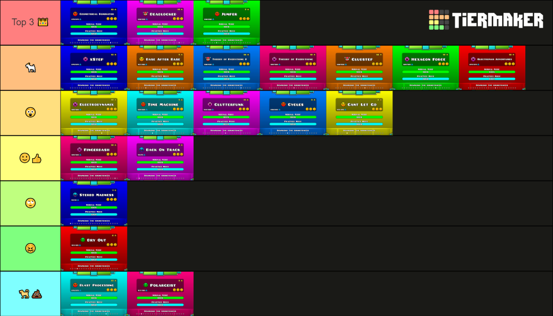 Geometry Dash Main Levels Tier List (Community Rankings) - TierMaker