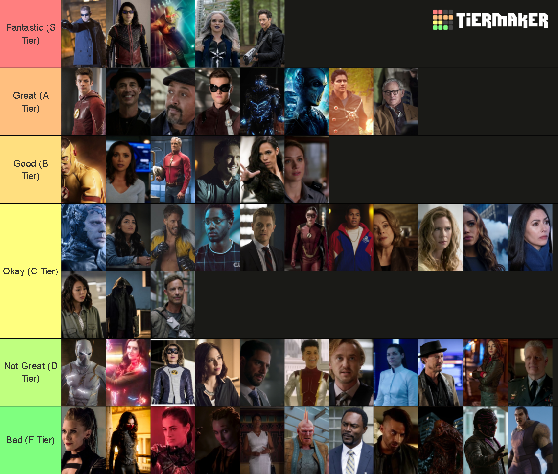 The Flash Characters (2014-2022) Tier List (Community Rankings) - TierMaker