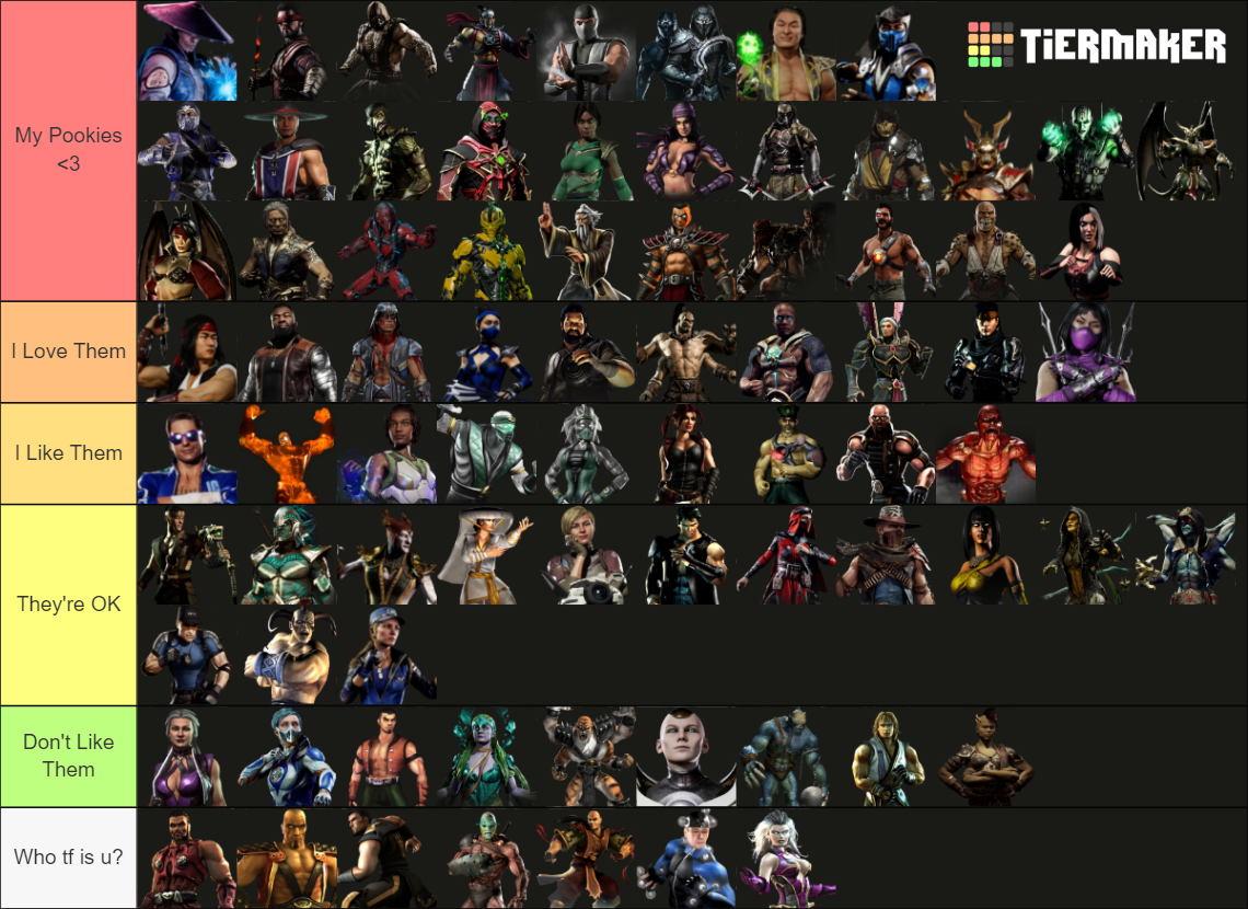 Recent Mortal Kombat Tier Lists - TierMaker