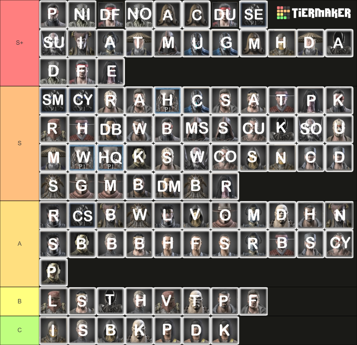 MKX Variations Tierlist Tier List (Community Rankings) - TierMaker