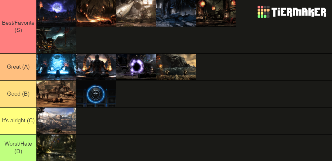 Recent Mortal Kombat Tier Lists - TierMaker