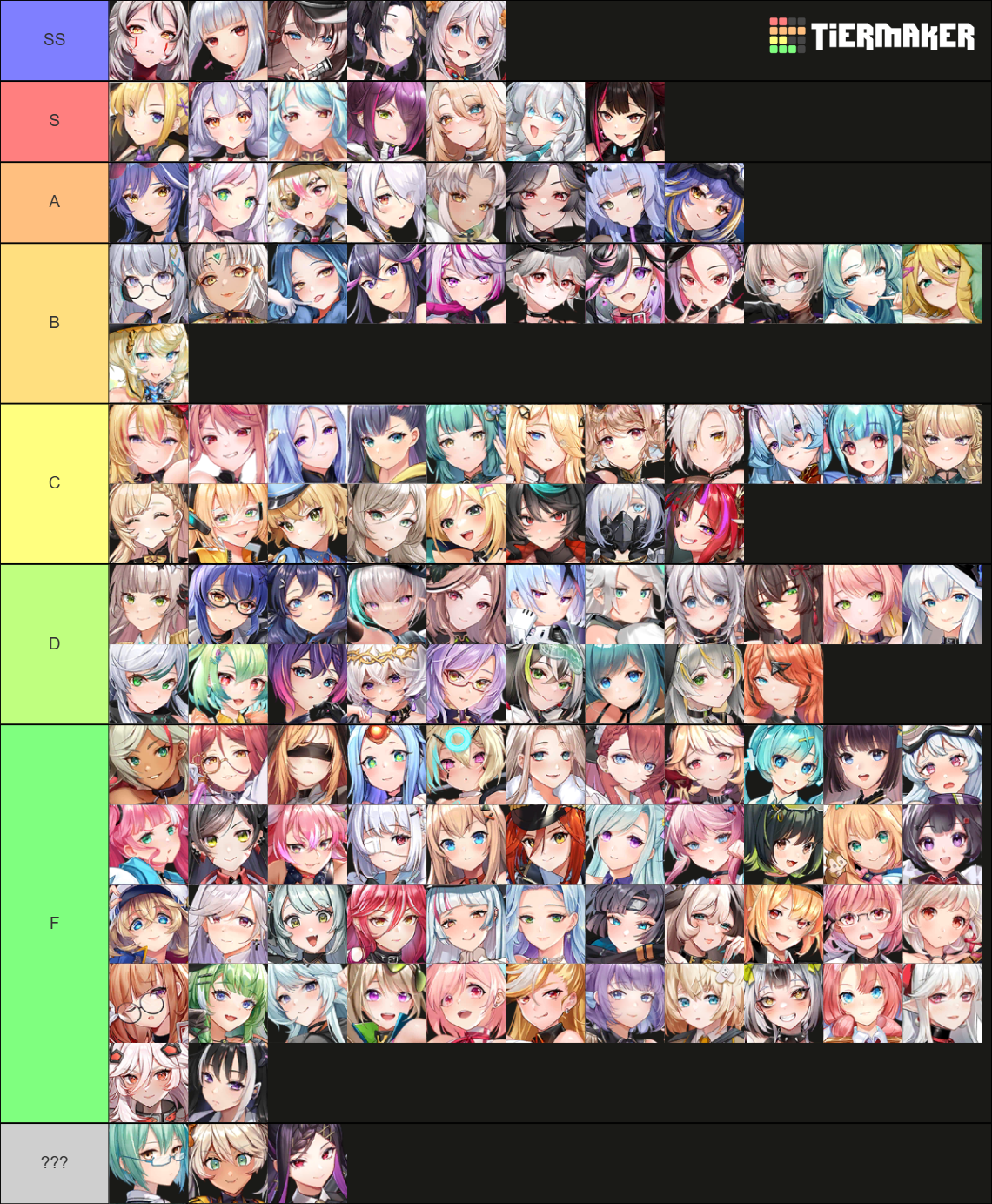 Ark Re:Code Characters Tier List (Community Rankings) - TierMaker