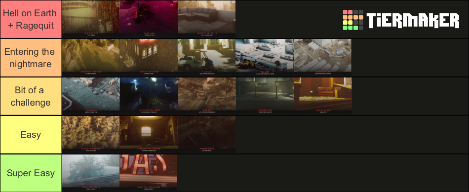Ready or Not 1.0 Maps Tier List (Community Rankings) - TierMaker