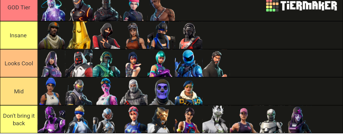 Fortnite's Rarest Skins Tier List (Community Rankings) - TierMaker
