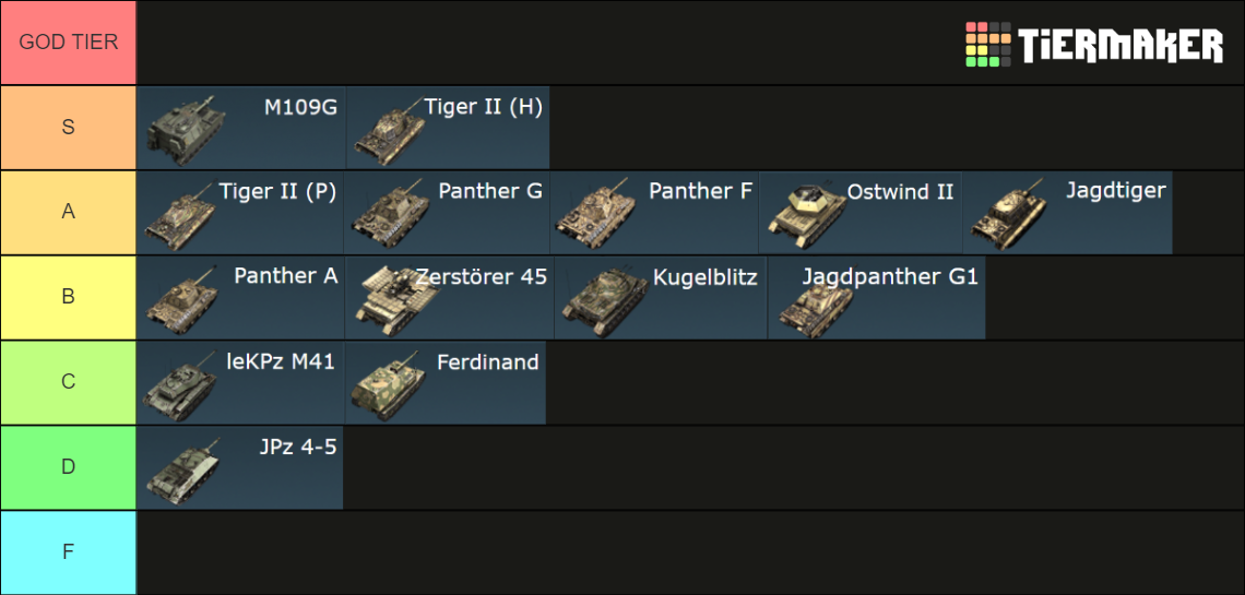 WarThunderGermanyGroundRank4 Tier List (Community Rankings) - TierMaker
