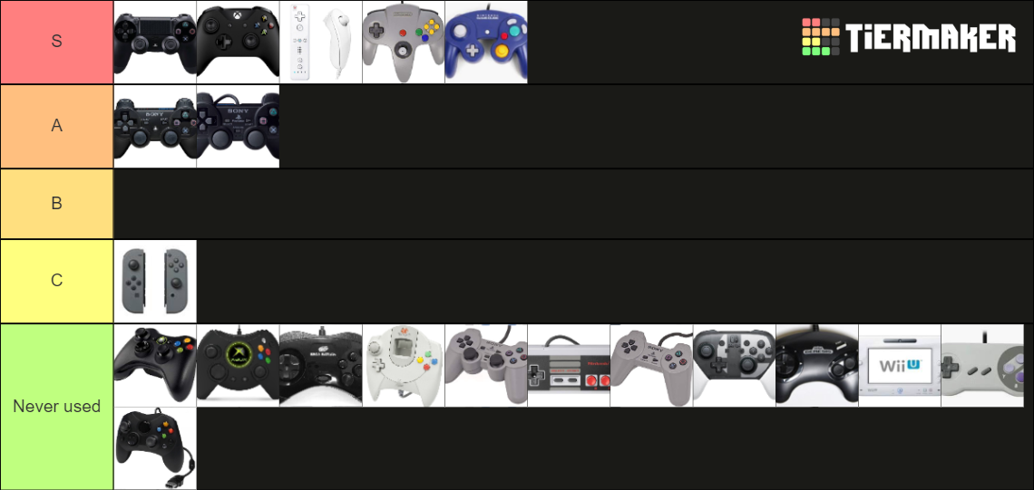 Controllers Tier List (Community Rankings) - TierMaker