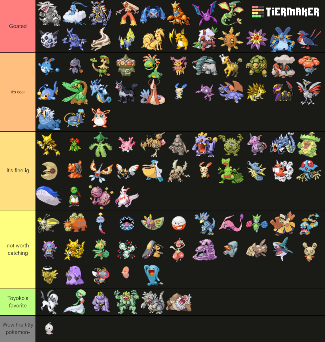 Pokemon Ruby/Sapphire/Emerald Tier List (Community Rankings) - TierMaker