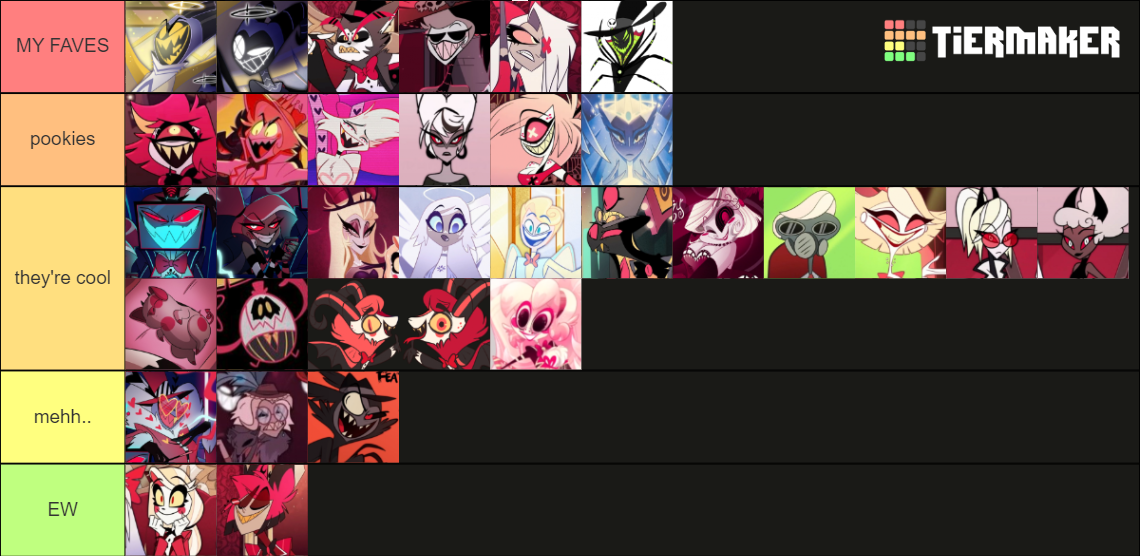 Hazbin Hotel character tierlist Tier List (Community Rankings) - TierMaker