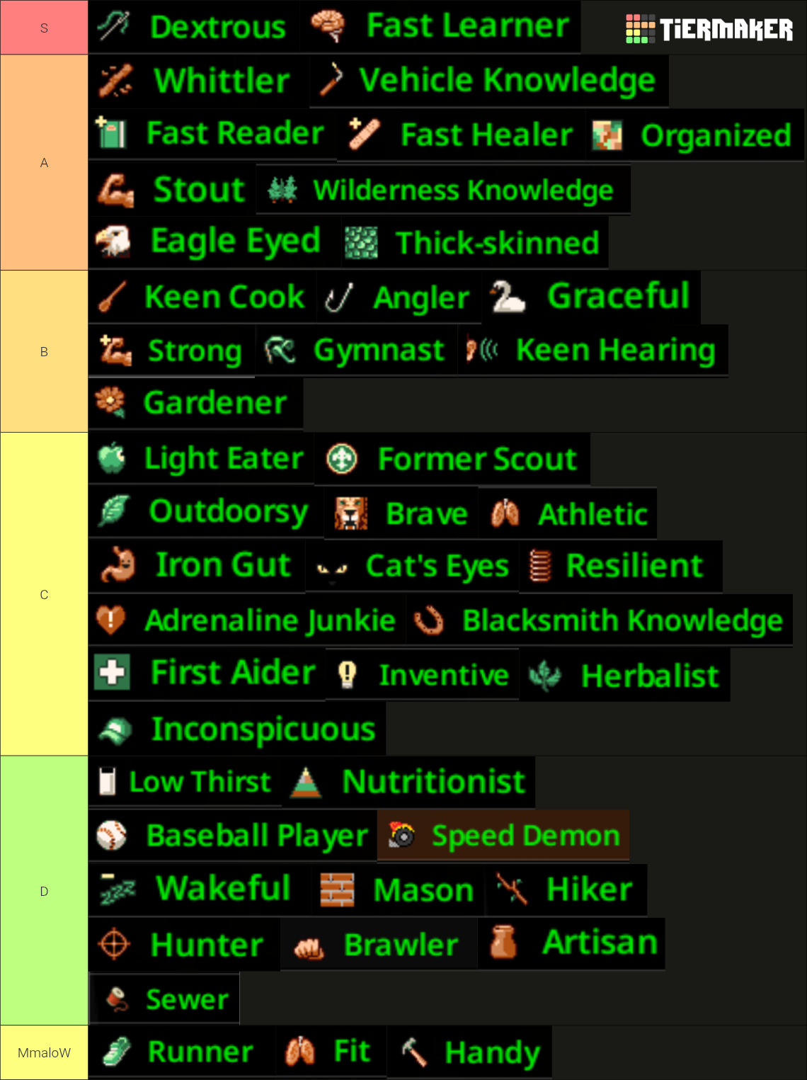 Project Zomboid B42 Positive Traits Tier List (Community Rankings ...