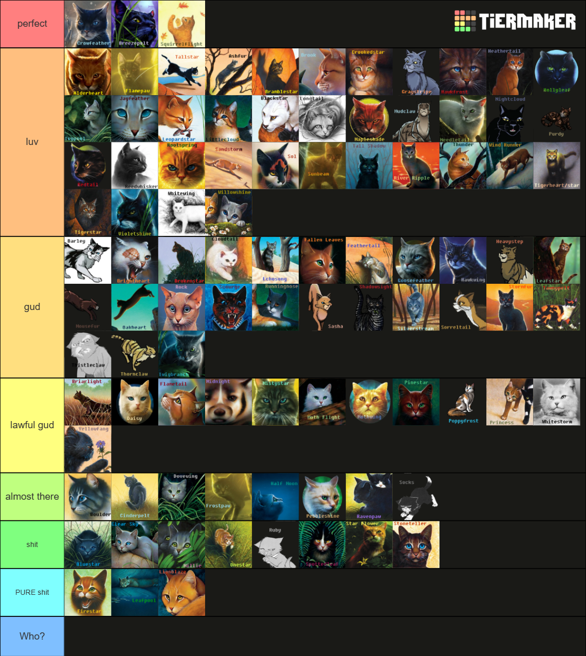 Major Warrior Cats Characters Tier List (Community Rankings) - TierMaker