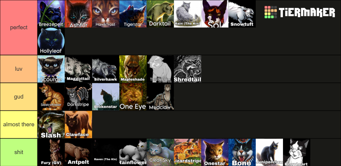 Warrior Cats Villains Characters Tier List (Community Rankings) - TierMaker