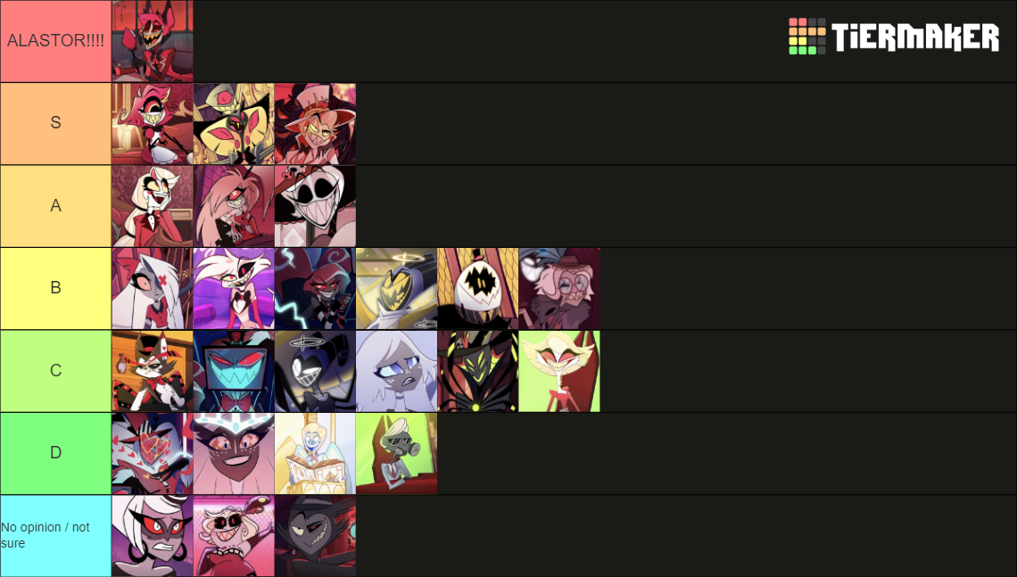 Hazbin Hotel Characters Tier List (Community Rankings) - TierMaker