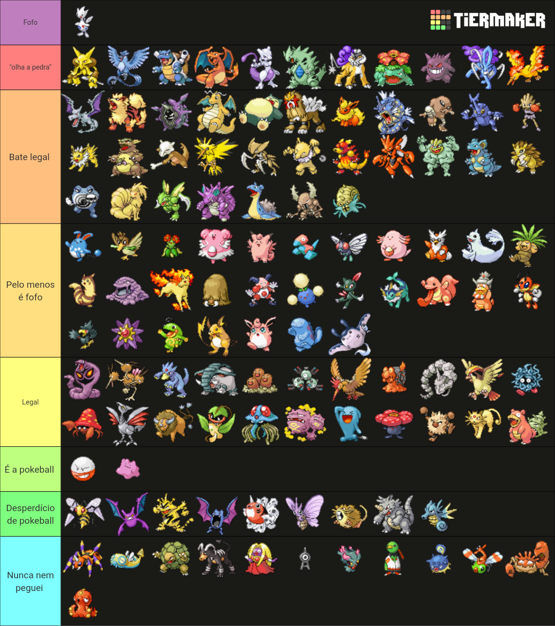 All Pokemon in Fire Red and Leaf Green Tier List (Community Rankings ...