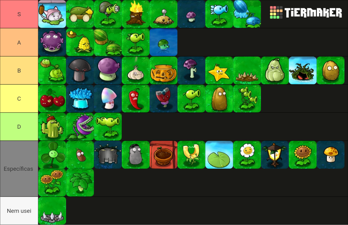 Plants vs Zombies Original (Plants) Tier List (Community Rankings ...