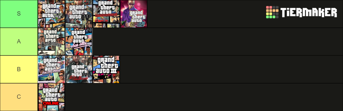 Grand Theft Auto (GTA) Games Tier List (Community Rankings) - TierMaker