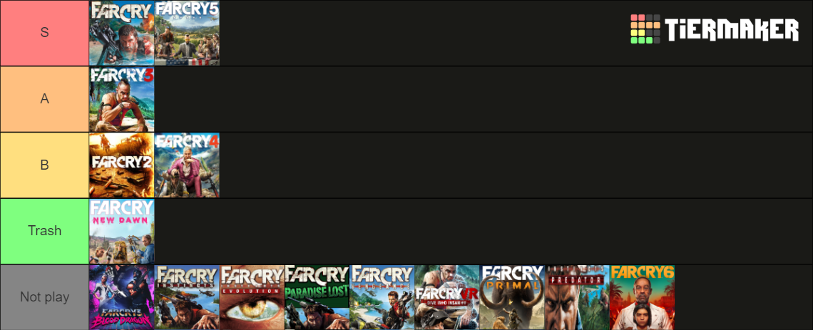 LITERALLY Every Far Cry Game (2004 - 2021) Tier List (Community Rankings) - TierMaker