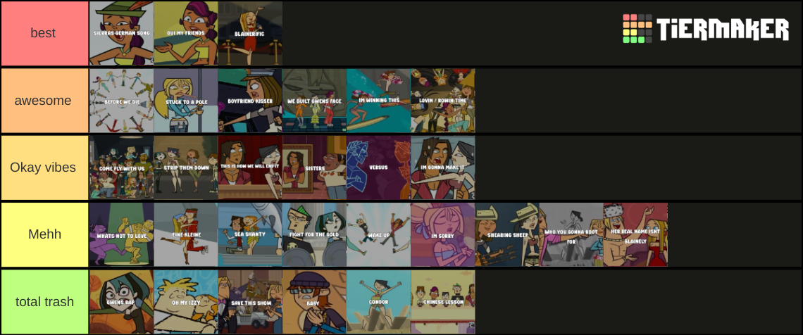 Total drama world tour songs Tier List (Community Rankings) - TierMaker