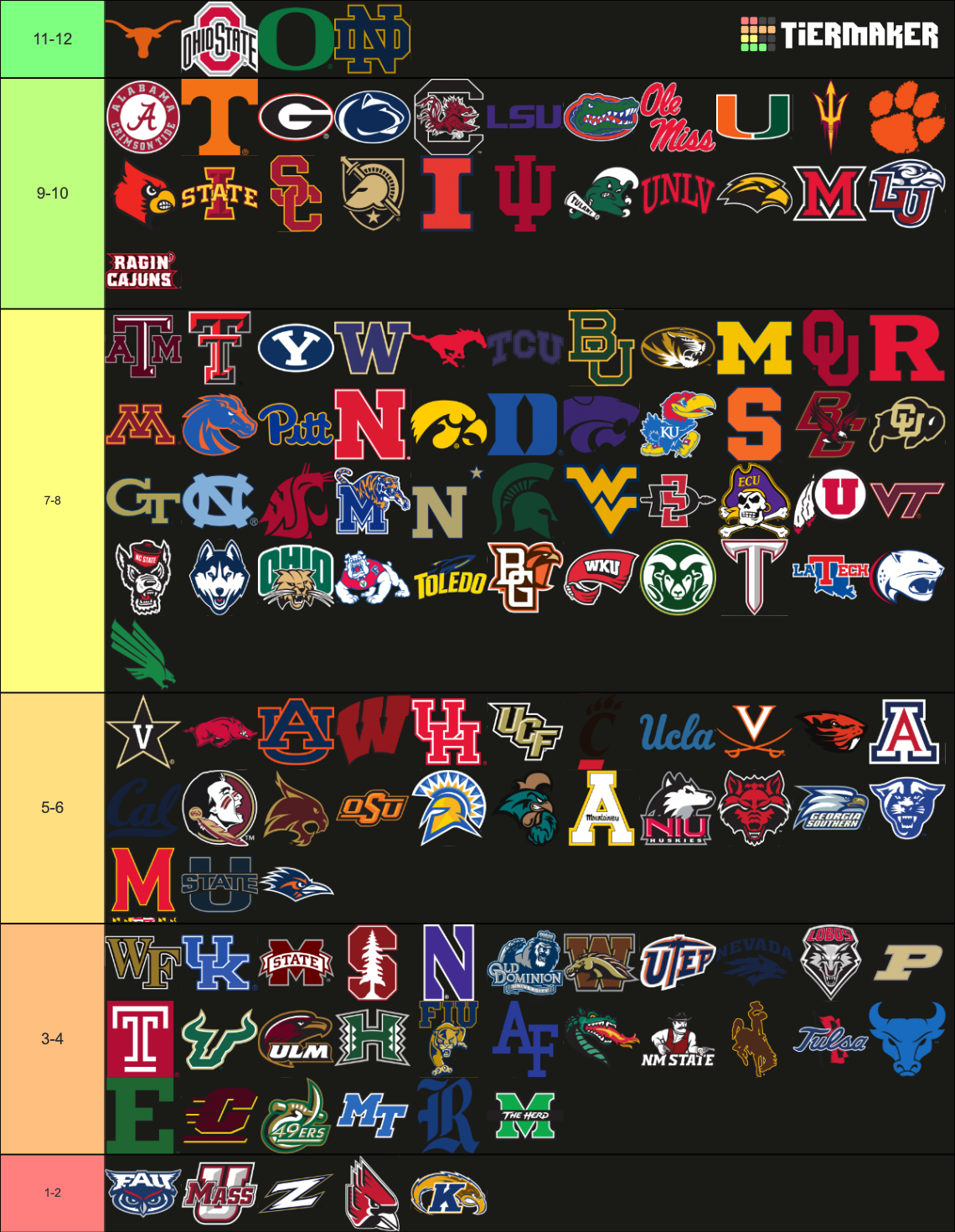 CFB Team Logos Tier List (Community Rankings) - TierMaker