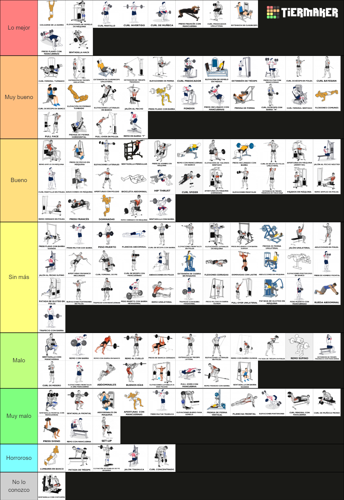 Ejercicios de gimnasio Tier List (Community Rankings) - TierMaker