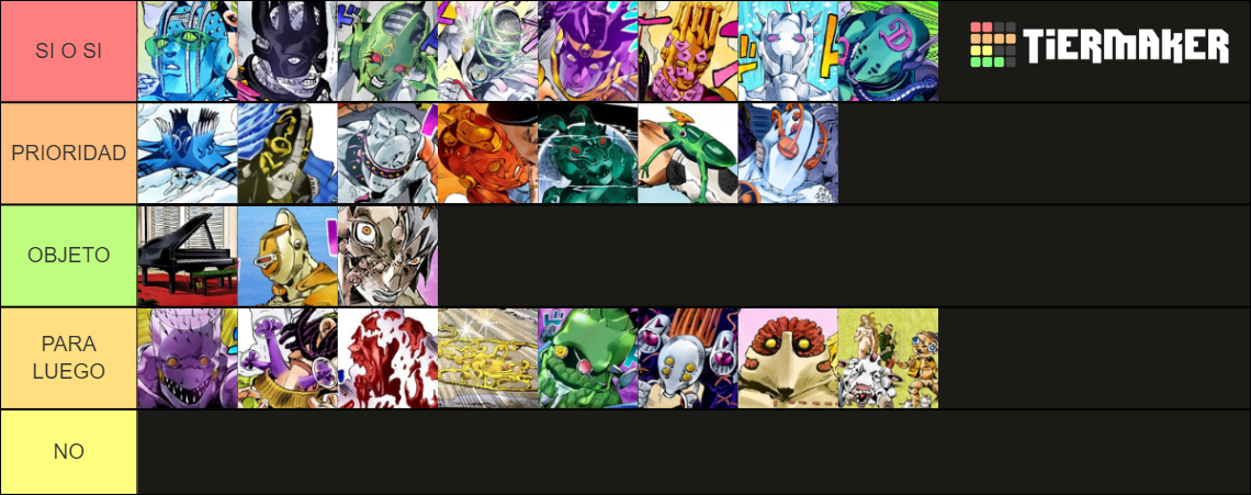 JoJo's Stand [Part 6: Stone Ocean] Tier List (Community Rankings ...
